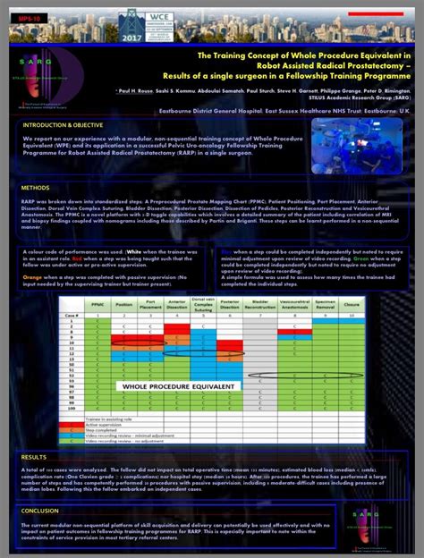 Pdf The Training Concept Of Whole Procedure Equivalent In Robot