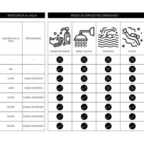 Reloj Fossil Minecraft Le1205 Para Hombre