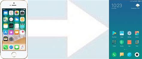 Best IOS Emulators For Android