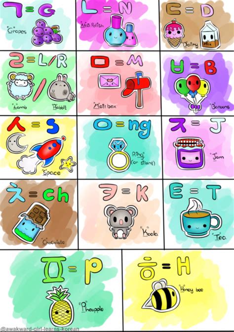 Hi I M Super Awkward