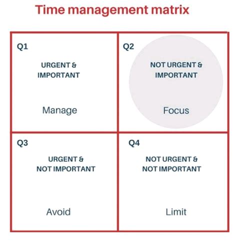 Janhavi Srivastava On Linkedin Found This Truly Important 💯