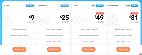 Microsoft Azure Search Service A Comprehensive Overview And Guide