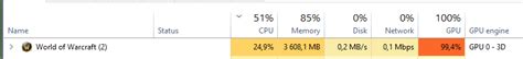 Is WoW Still More CPU Than GPU Dependent R Wow