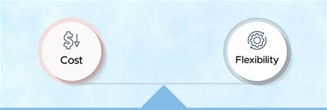 Avoid The Aws Flexibility Tax And Reduce Cloud Costs Cloudkeeper Blog