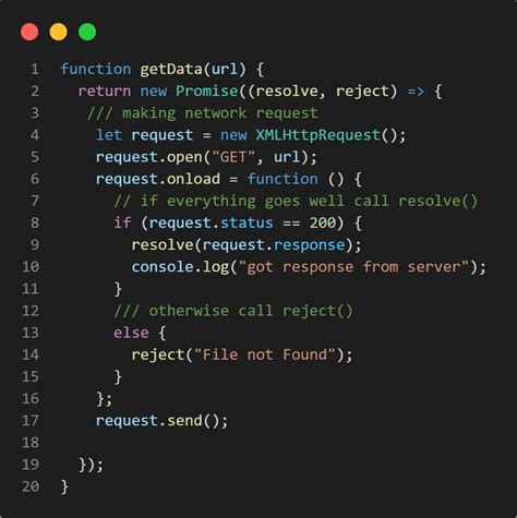 What Is Promises In Javascript Do We Need Promise In Javascript Where