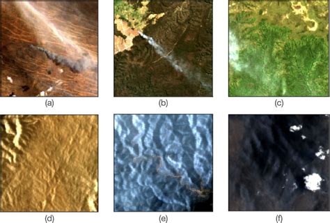 Figure 1 From Learning Class Specific Spectral Patterns To Improve Deep Learning Based Scene
