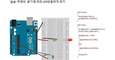 Interactive Designprocessing And Arduino 아두이노cds