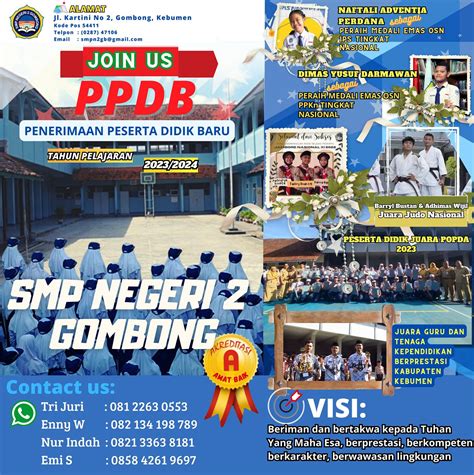 Penerimaan Peserta Didik Baru Ppdb Tahun Pelajaran 2023 2024