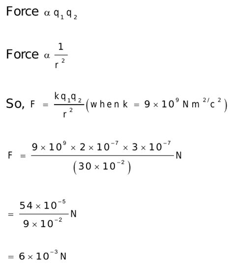 What Is The Force Between Two Small Charged Spheres Having Charges Of 2