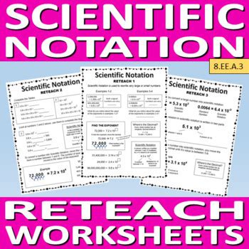 Scientific Notation Reteach Worksheets By Rethink Math Teacher