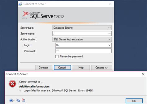 Login Failed For User Sql Server Error Troubleshoot Steps Rajeev Pentyala