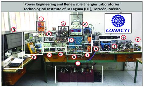 Experimental Setup Built In The Laboratory A Novel Single Phase Anpc Download Scientific