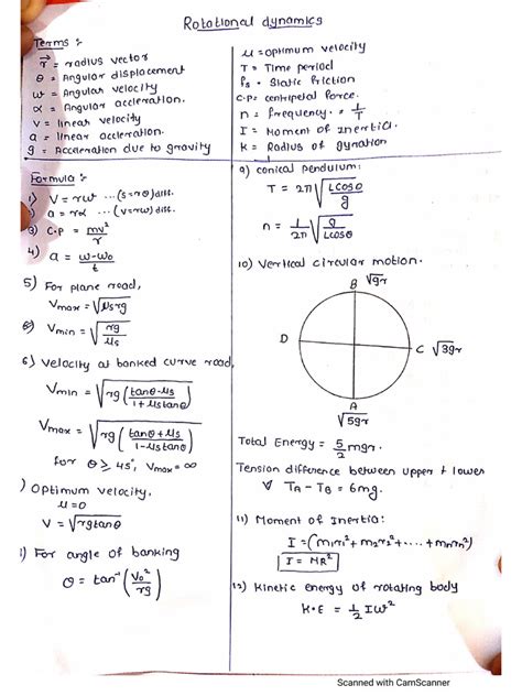 Physics 1 Formulas Pdf