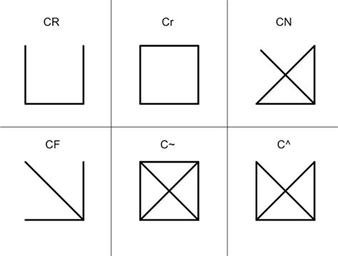 shapes and labels for 4 node subgraphs in an undirected network there download scientific