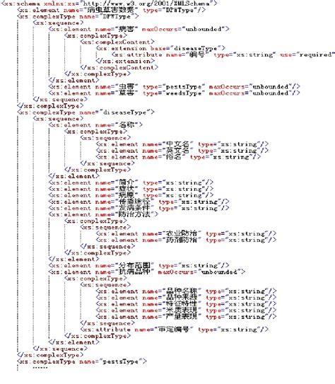 Figure 2 From Xml Data Retrieval Model Based On Two Dimensional Table Datasets Semantic Scholar