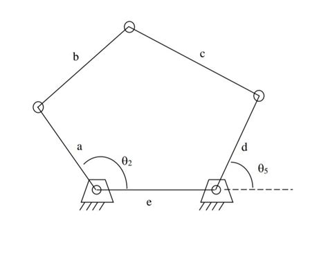 Solved Using The Vector Loop Method Derive A Solution For
