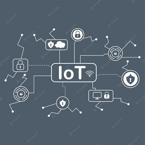 Premium Vector Iot Diagram Internet Of Things Isolated Vector