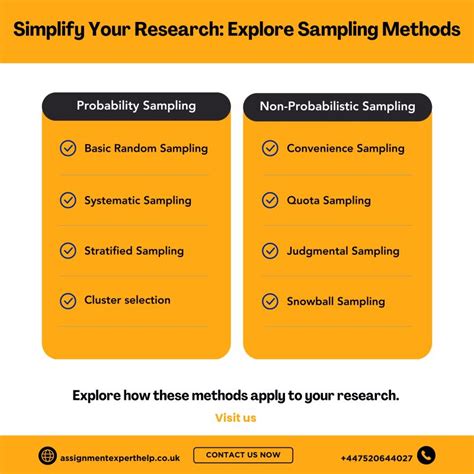 Assignment Help In Cardiff On Linkedin Assignment Assignmenthelp