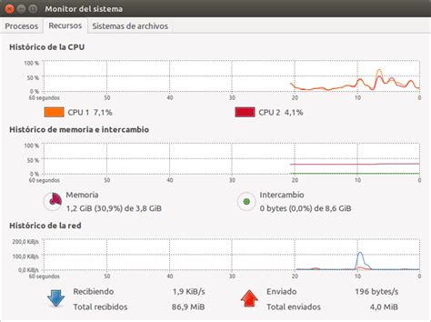 Ya Están Disponibles Las Imagenes De Ubuntu 16041 Y Los Usuarios De