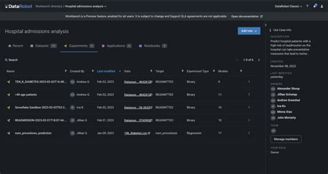 Platform Overview Datarobot Ai Platform