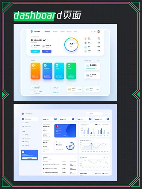 【dashboard数据】大数据页面分享