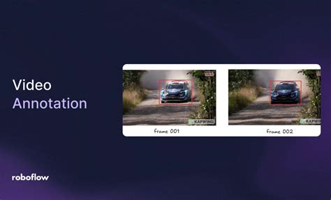 Video Annotation Made Simple Best Tools And Techniques