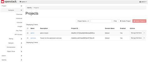 Install Openstack Ocata Menggunakan Packstack