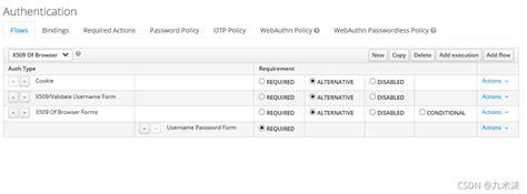 keycloak建立通道 及 tls x 509 认证 keycloak ssl csdn博客