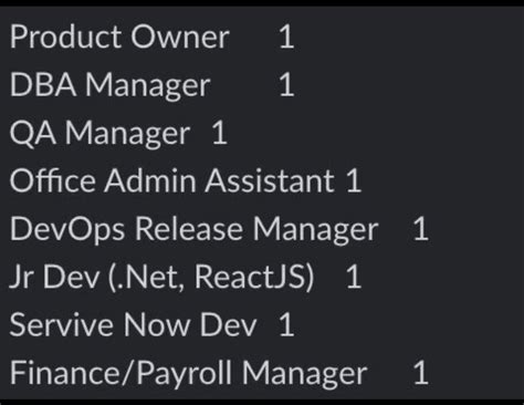 Irfan Ahamed On Linkedin Hey Everyone Hit Me Up If Anyone Is Looking