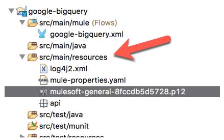 Google BigQuery Connector MST Solutions