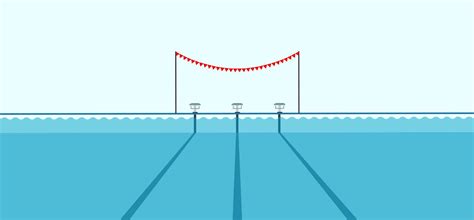 What Is The Sprint Execution Workflow And How Does It Work