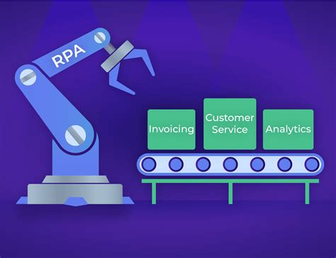 Future Trends For Robotic Process Automation RPA Tenthline Inc