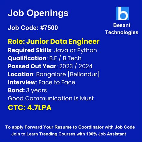 Besant Technologies On Linkedin Java Python Dataengineer Jobvancany Jobs Jobseekers