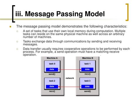 Ppt Distributed And High Performance Computing Chapter 5 Programming