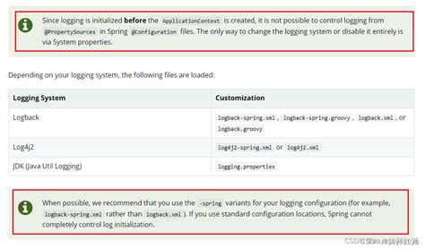 logback日志管理工具超详细使用方法及示例 logback 日志示例 csdn博客