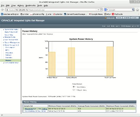 How To Save Power On Sparc T5 And Sparc M5 Servers