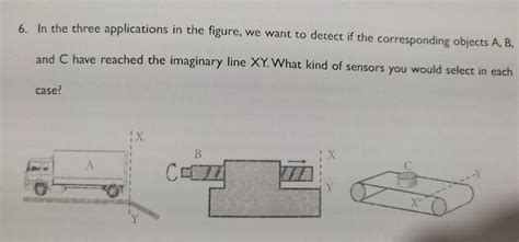 [solved] 6 in the three applications in the figu