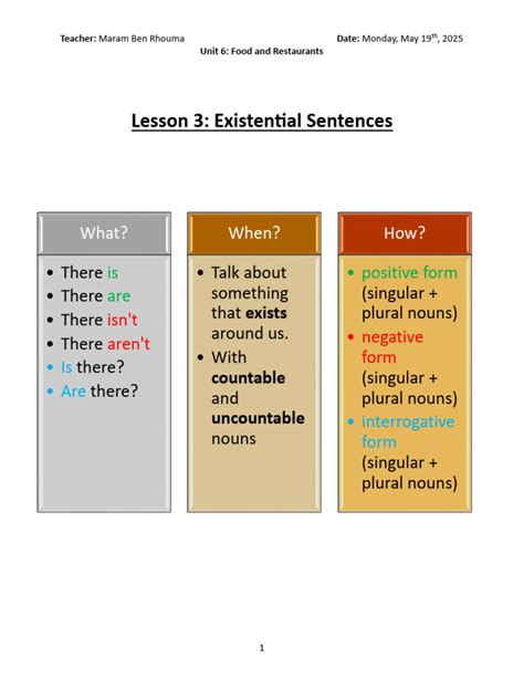 Existential Sentences Lesson Pdf Grammatical Number Grammar