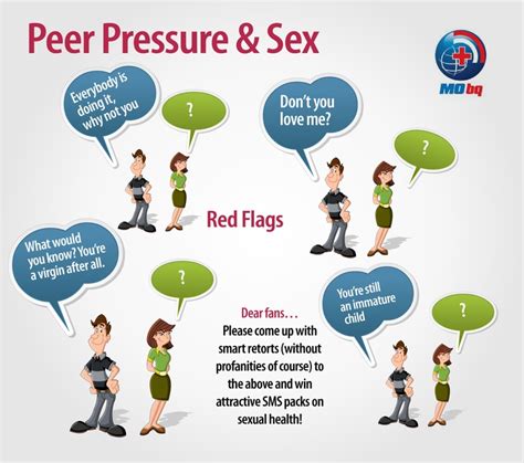 Pin On Women Sexual Health