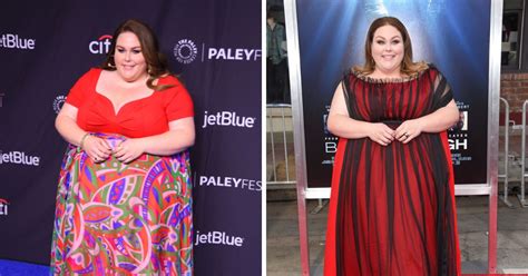 Chrissy Metz Weight Loss Leveraging Bad For Good Celebrity Weight Loss