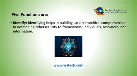Ppt What Are The Five Functions Of Cyber Security Framework Powerpoint Presentation Id 12317172