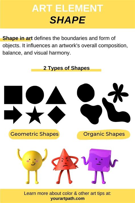 Examples Of Organic Shapes In Art