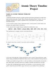 Exploring Atomic Theory Through A Creative Timeline Project Course Hero