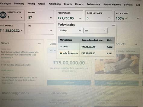 Saurabh Kumar Dubey On Linkedin Ecommerce Businessdevelopment