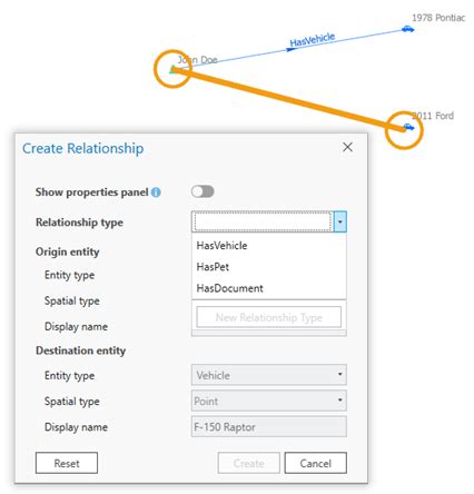 Edit A Knowledge Graph In A Link ChartArcGIS AllSource Documentation