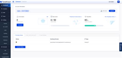 How To Get Sendcloud Api Parameters