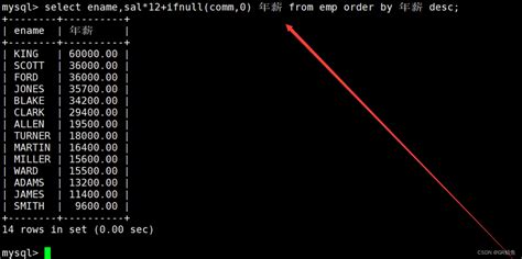 Mysql数据库⑦复合查询内外链接（多表子查询）mysql数据库 连接查询 内连接查询 外连接查询 复合条件连接查询 Csdn博客