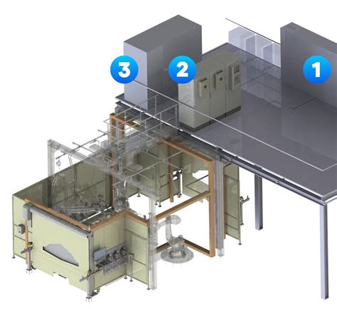 End Of Line Vehicle Battery Testing Systems Horiba