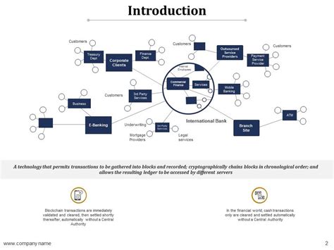 Distributed Ledger Powerpoint Presentation Slides Presentation Graphics Presentation