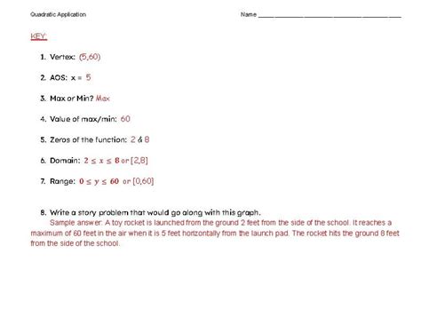 Quadratic Graph Review And Application By Mrs Cullis Room Tpt